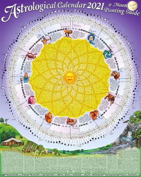2021 Astrological Calendar And Moon Planting Guide Awakening Lotus