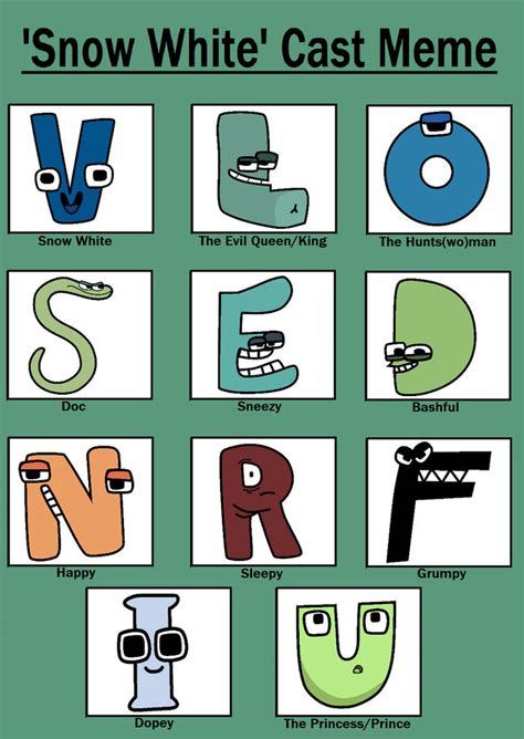 Alphabet Lore As The Snow White Cast 4 by zemelo2003 on DeviantArt
