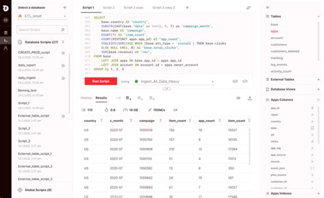 Cloud Data Warehouse For Engineers Firebolt