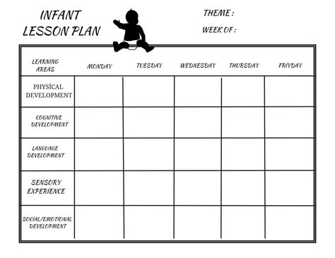 Blank Infant Lesson Plan Template