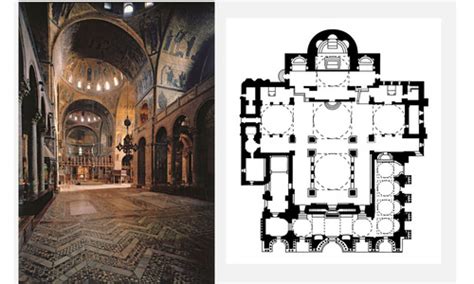Early Christian And Byzantine Art Terms Flashcards Quizlet