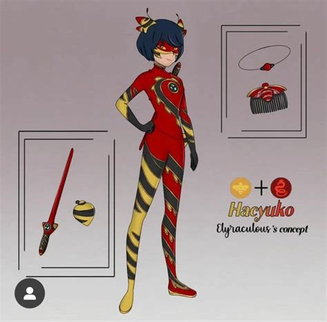 Discover 55 Miraculous Unify And Miraculous Ladybug Oc Ideas Miraculous Wallpaper Chat Noir
