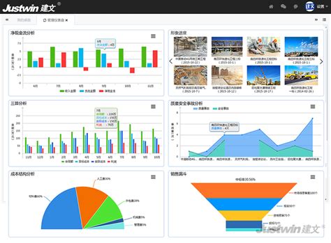 工程建设管理软件 建筑工程项目管理信息系统 建文软件 项目报备管理软件 项目跟踪软件