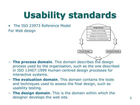 Ppt Usability Evaluation And Testing Powerpoint Presentation Free