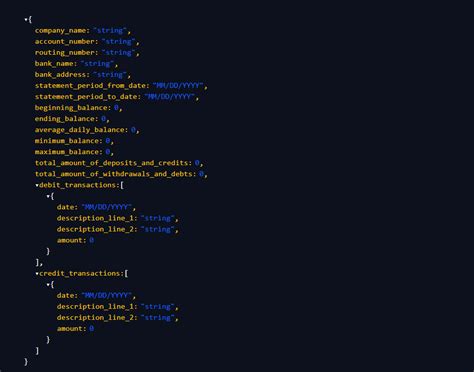 Synthetiq Overview Of Standard Document Types For Data Extraction