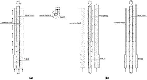 Method For Calculating Vertical Compression Bearing Capacity Of The