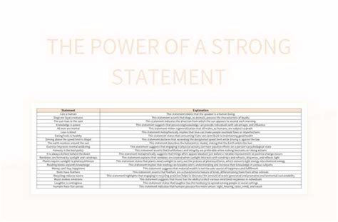 Harnessing The Impact Of A Compelling Assertion Excel Template Free