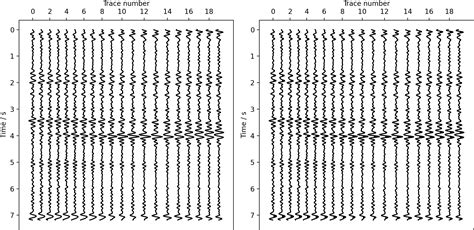Display Multiple Curves — Cigvis