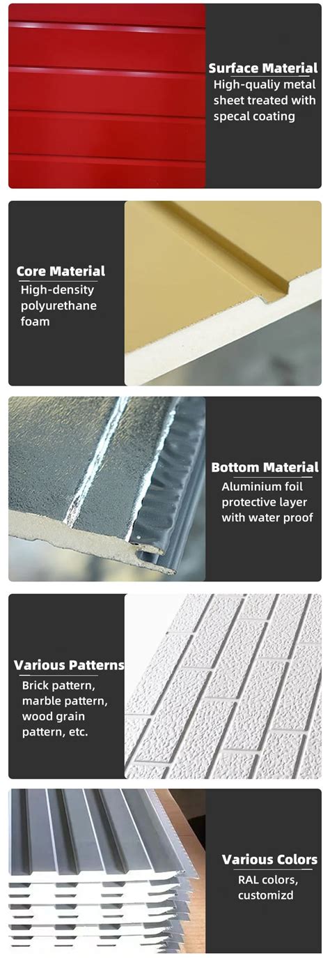 Polyurethane Exterior Wall Panel Polyurethane Insulation Board Grade B1 Fireproof Panels For