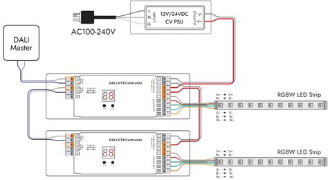 A Complete Guide On How To Wire Led Strip Lights Custom Led Strip