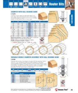 Router Bit Profile Chart PDF Free Download PRINTABLE