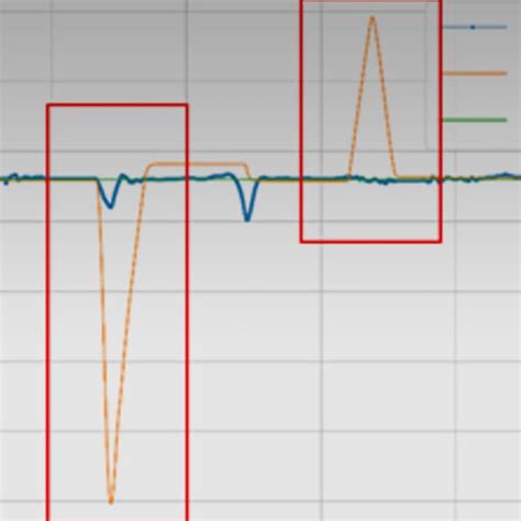 Driven By Data Demcon Data Driven Solutions