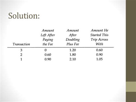 Ppt Problem Solving Strategy 1 Working Backward Powerpoint Presentation Id 6177809