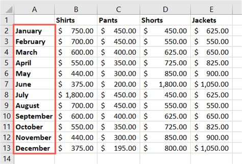 7 Ways To Sort Data In Microsoft Excel