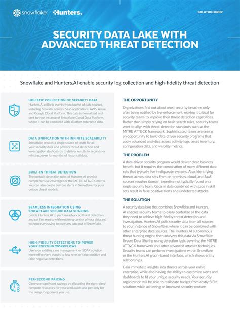 Security Data Lake With Advanced Threat Detection