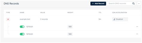 Understanding Bunny Dns Record Sets Support Hub