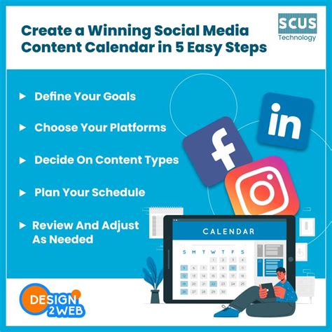 Scus Technology Llc On Linkedin Socialemediamarketing