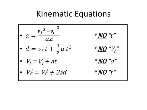 Kinematics Formula Sheet