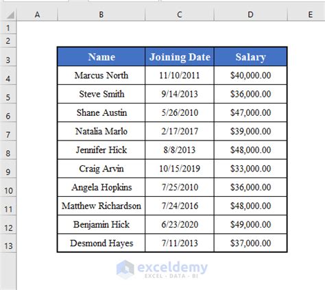How To Insert Column With Excel Vba 4 Ways Exceldemy