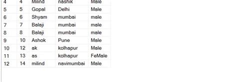 Update Model Function In Mvc