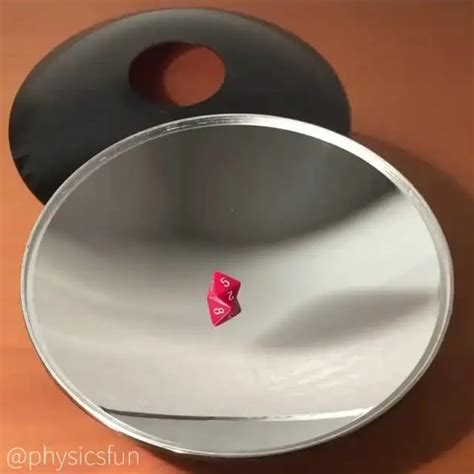 Parabolic Mirrors Creating A 3d Reflection Scrolller