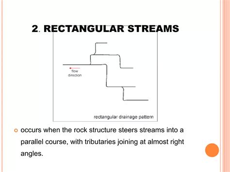 Drainage Basins And Stream Patternspptx