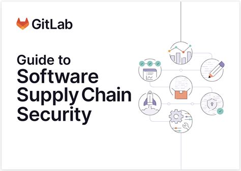 Guide To Software Supply Chain Security