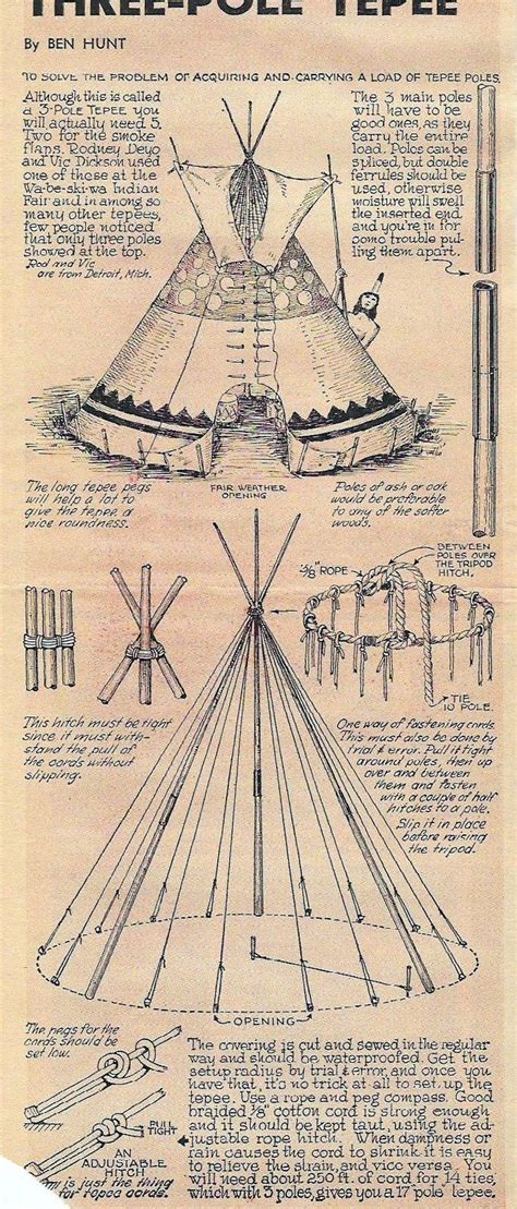 41 Best Plains Indian Teepee Images On Pinterest Native American