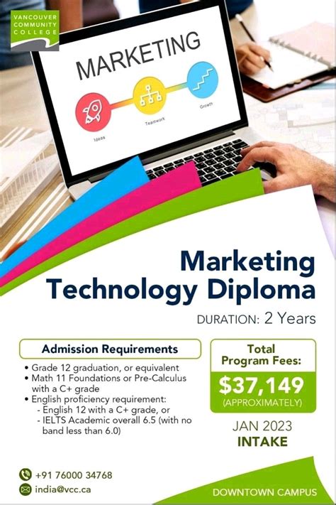 Samantha Vimal On Linkedin Management Business Marketing Technology Job Software Software