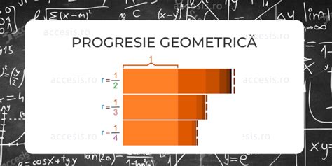 Progresie Geometrică și Aritmetică Explicații Formule Figuri