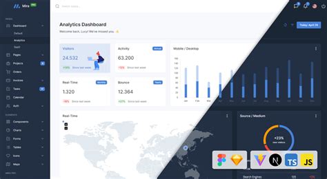Nextjs Material Ui Templates And Themes Mui Store