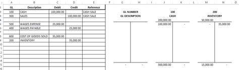 Accounting T Chart Template