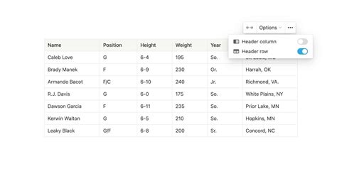 Notion Vip The Finer Points Of Simple Tables