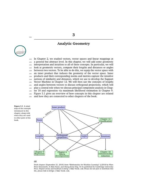 03 Analytic Geometry Pdf Norm Mathematics Basis Linear Algebra
