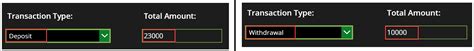 Powerapps Sum Function Get Sum Of A Column Powerapps Spguides