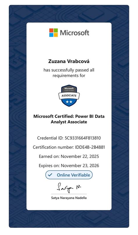 Powerbi Microsoft Dataanalysis Pl300 Learning Zuzana Vrabcová