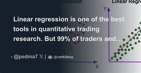 Linear Regression Is One Of The Best Tools In Quantitative Trading Research But 99 Of Traders