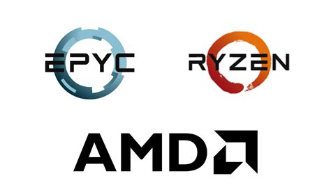 Choosing The Best Amd Processor Amd Ryzen And Epyc