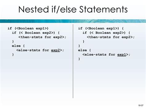 Overview Programming Concepts Ppt Download