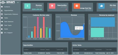Window 7 Microsoft Edge And Web Components By Shanika Wickramasinghe Frontend Weekly Medium