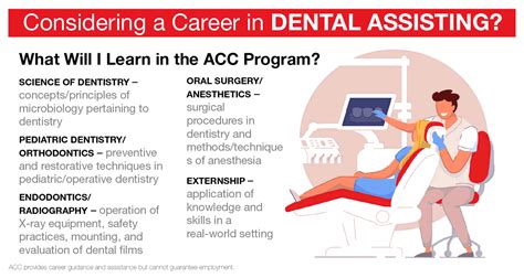 Dental Assistant Requirements How To Become A Dental Assistant