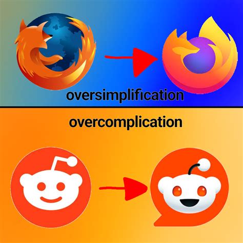 Oversimplification They Say Rdankmemesdaily