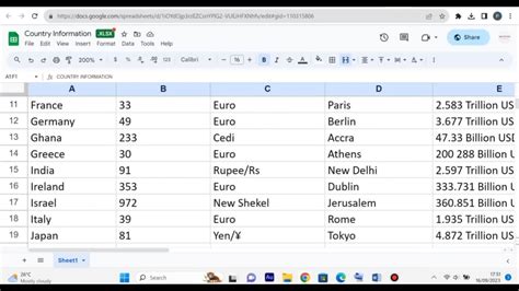 Professional Virtual Assitant Services And Administrative Support Upwork
