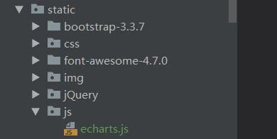 Django Echarts Django Echarts Csdn