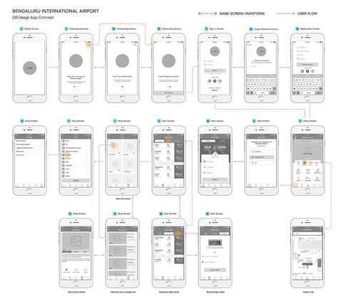Ios Airport App Concept User Flow On Behance