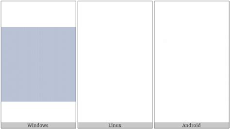 Andlrm Best Photos On Hulumore Jp