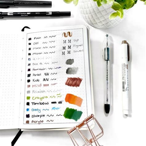 The Sassy Club Notebook Review Natasha Miller Creat