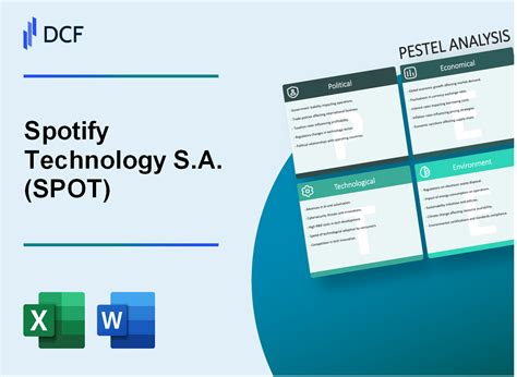 Pestel Analysis Of Spotify Technology Sa Spot