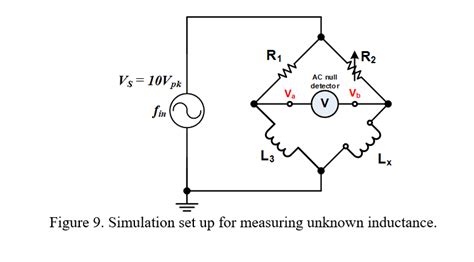 Solved Capacitance Comparison Bridge For Measuring Unknown