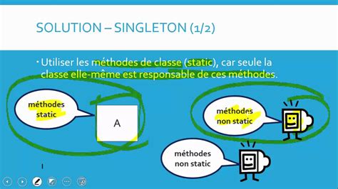 Programmation Orientée Objet Cours 5 Design Pattern Youtube